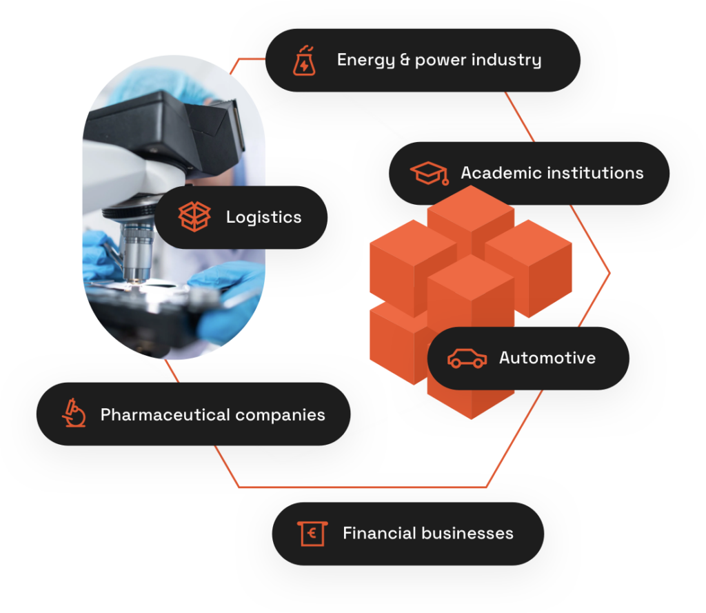 Quantum computing for businesses - Quantum Application Lab